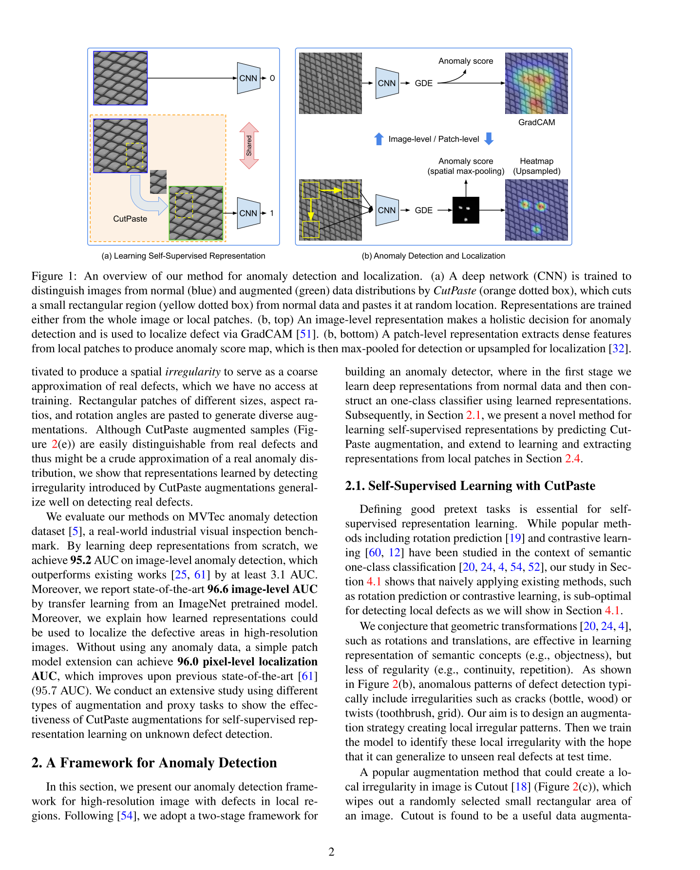 CutPaste: Self-Supervised Learning for Anomaly Detection and Localization | Nakatsuka Shunsuke