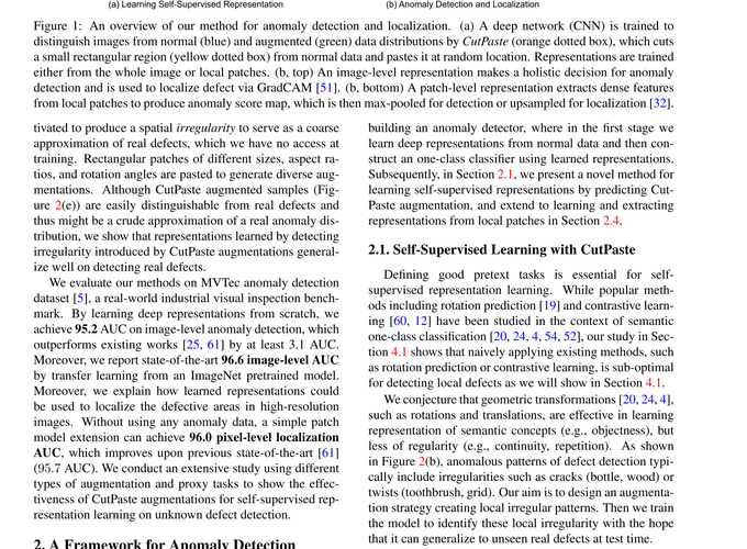 CutPaste: Self-Supervised Learning for Anomaly Detection and Localization | Nakatsuka Shunsuke