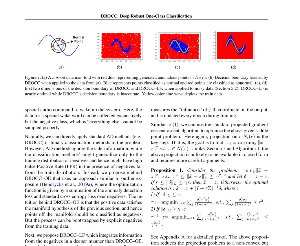 DROCC: Deep Robust One-Class Classification | Nakatsuka Shunsuke