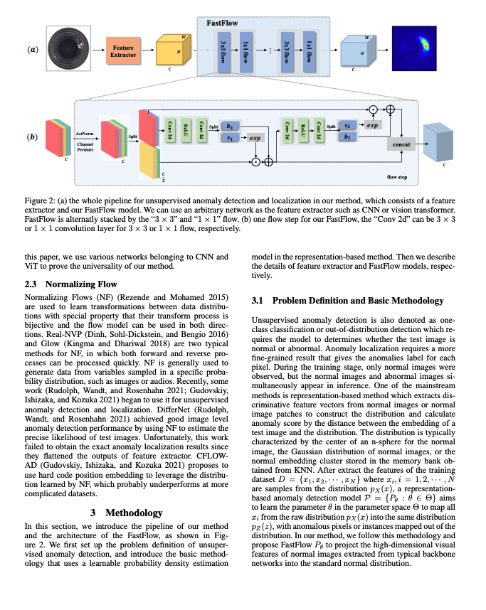 FastFlow: Unsupervised Anomaly Detection and Localization via 2D Normalizing Flows | Nakatsuka ...