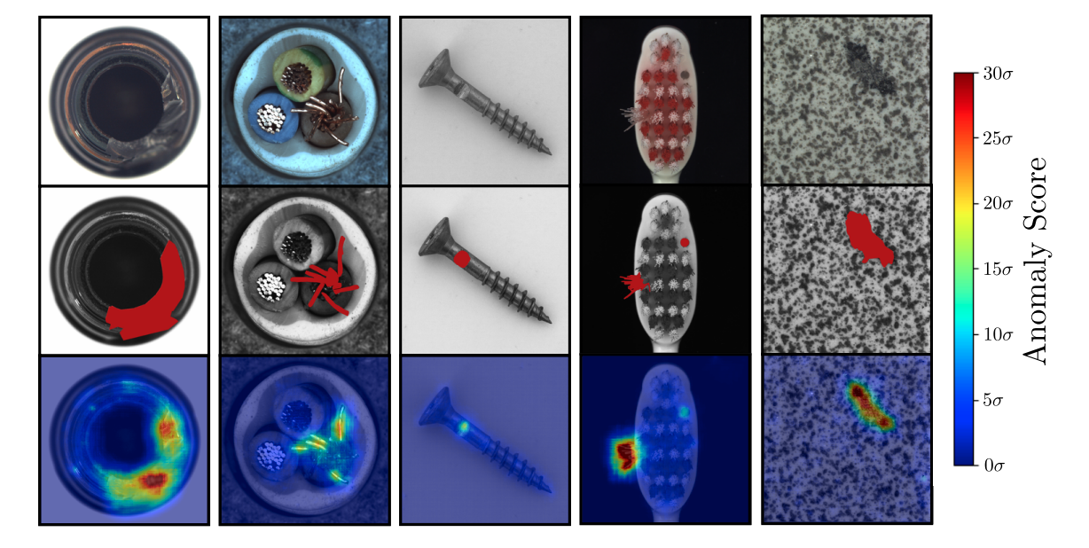 Uninformed Students: Student-Teacher Anomaly Detection with Discriminative Latent Embeddings ...